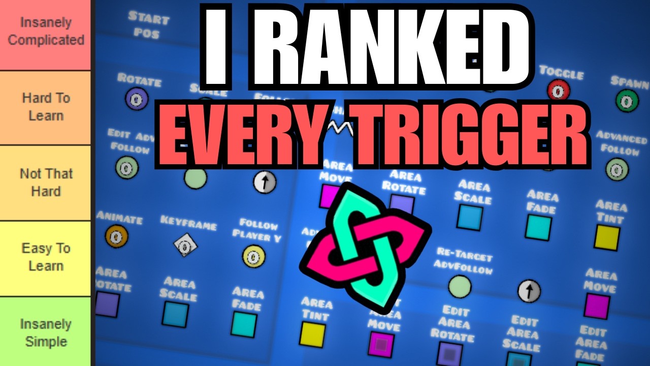 Which Geometry Dash Trigger Is Hardest To Learn? (Tier List)