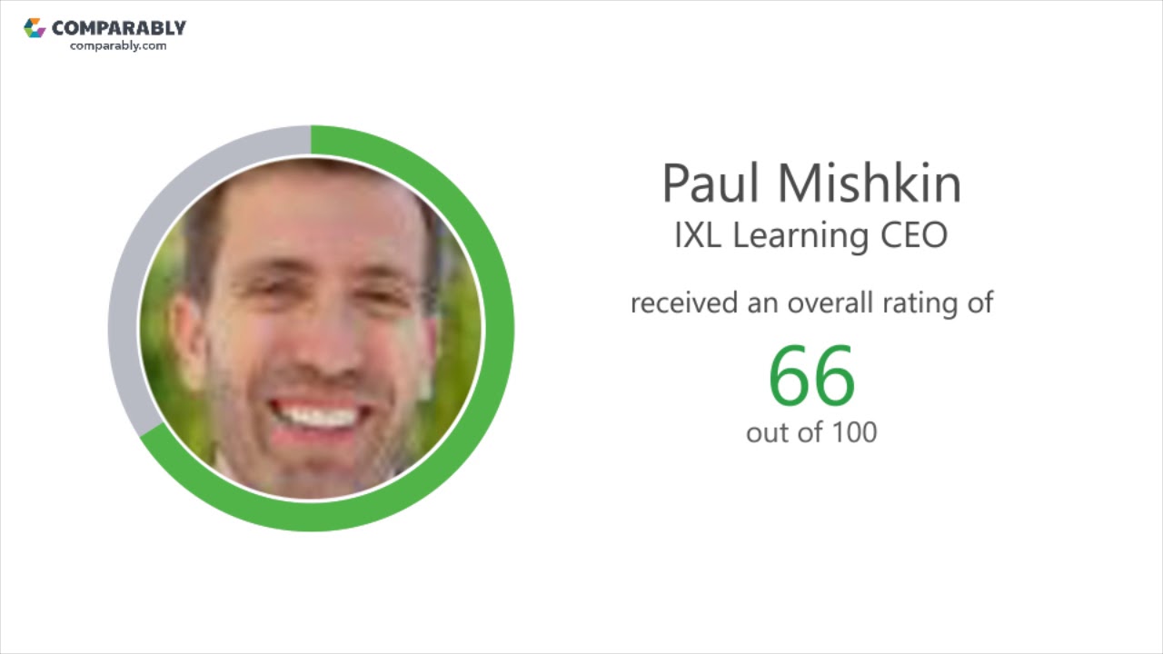 IXL Learning Employee Reviews - Q3 2018