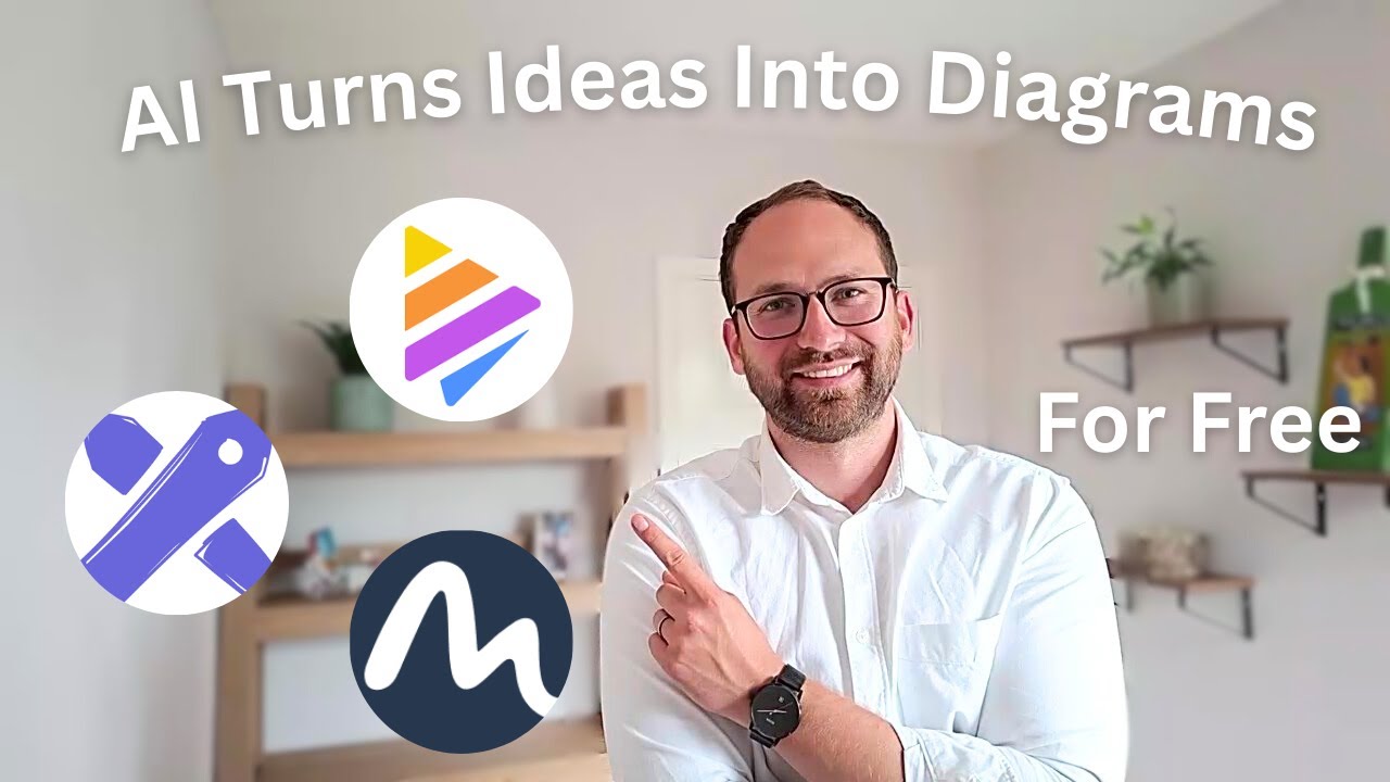 Free AI Tools to Create Diagrams, Charts, Tables, Funnels & More