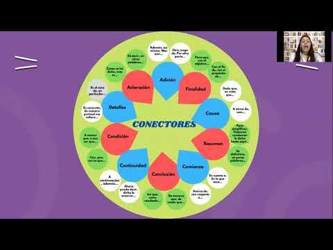 Conectores y Marcadores Textuales