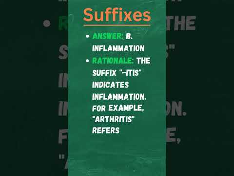 Medical Terminology Suffixes #nursingschool #nursingexam #nclex2025 #nurselife #nursingstudent