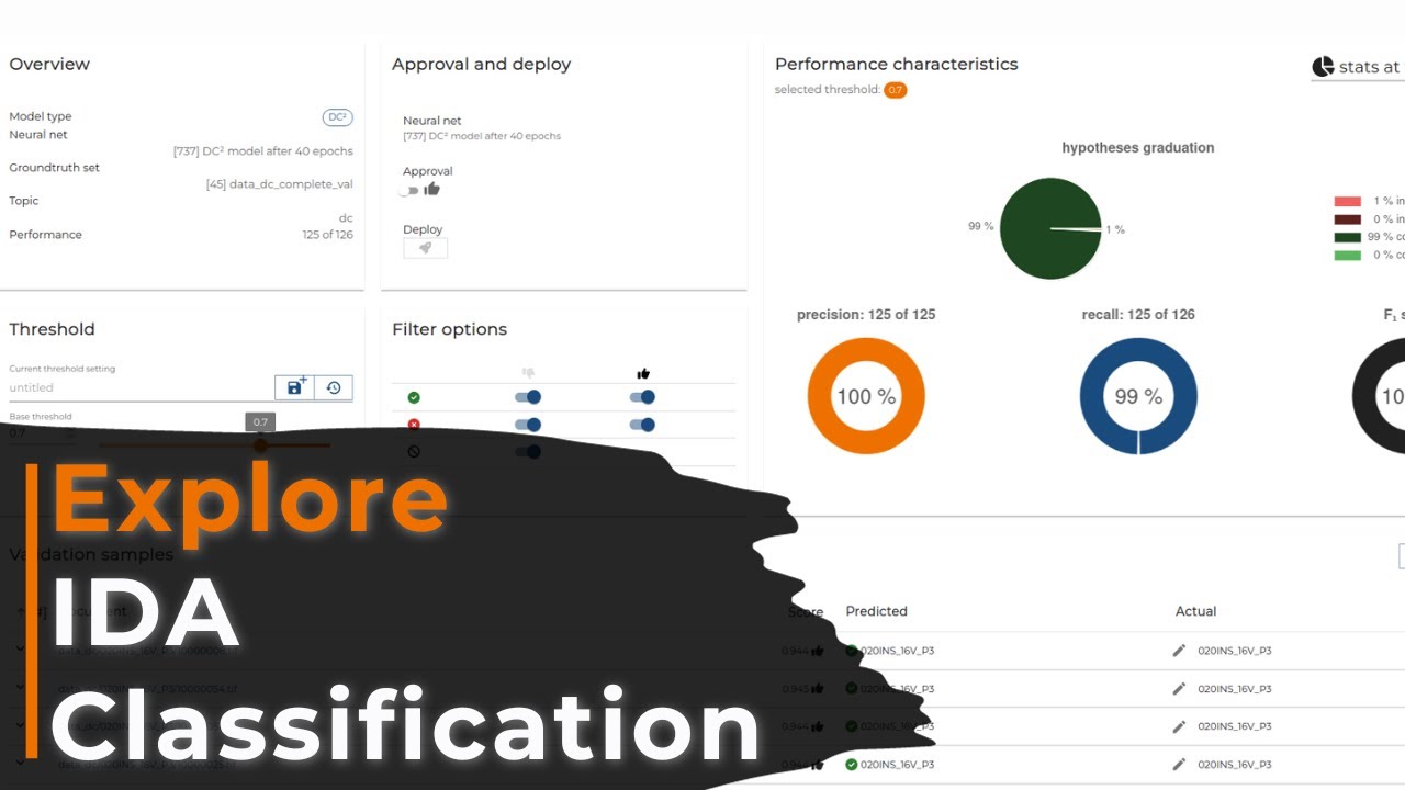 Explore IDA Classification – Versatile feature for document categorization tasks