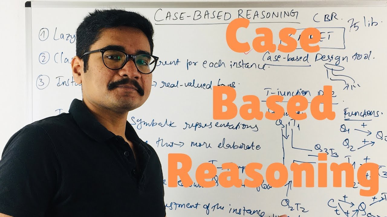 Machine Learning | Case Based Reasoning