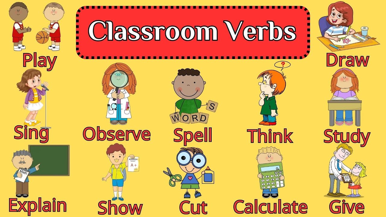 Classroom Verbs in English with Pictures | All Verbs in the School | Classroom Vocabulary