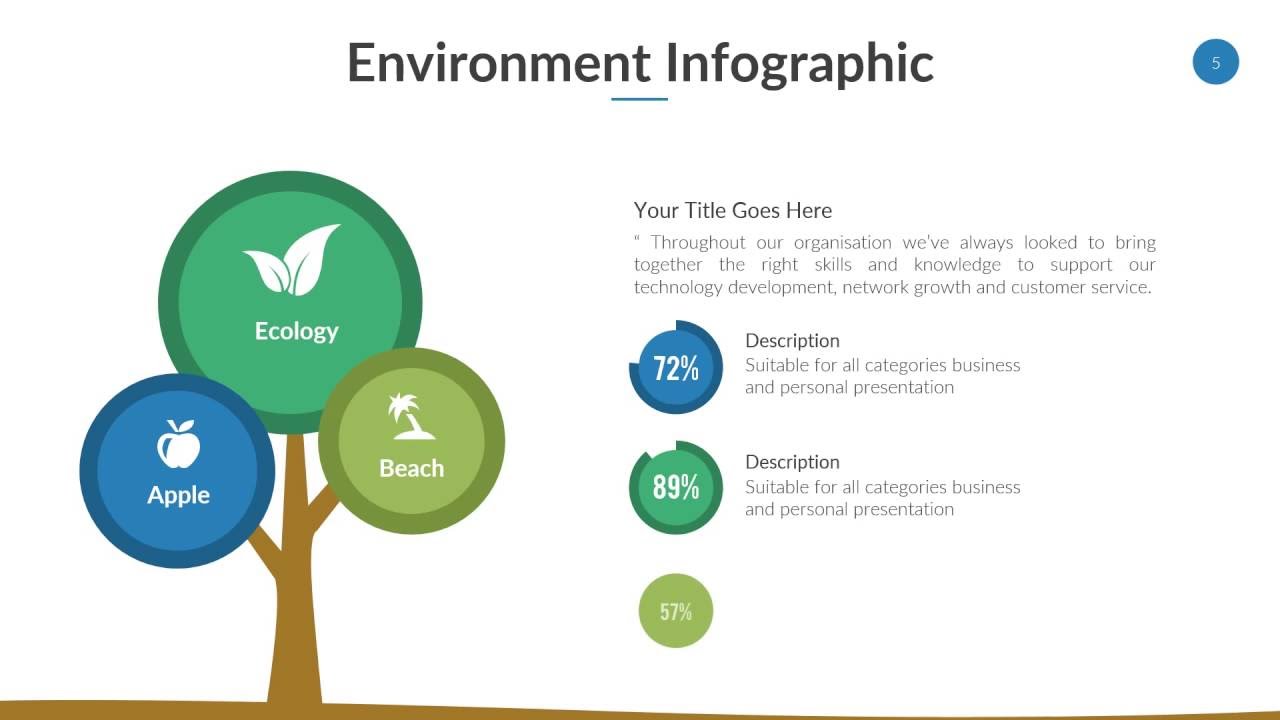 Environment Infographic Powerpoint