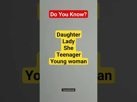 Top 5 Same Words of Girls | Corporate Kurradu | #synonyms #english #learn #education