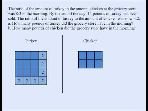 Singapore Math Grade 7 Problem