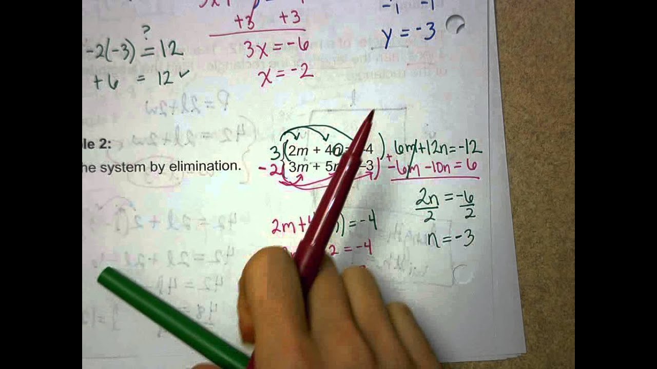Sec 3 2b Notes 2