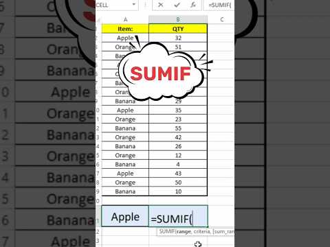 Excel Tutorial: Mastering the SUMIF Formula for Effortless Data Analysis|#sumif #excel