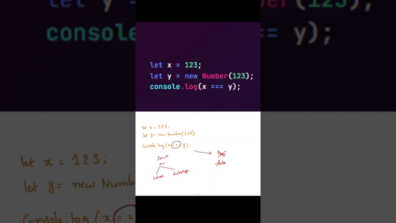 Javascript output based Interview question - Part 130 #shorts #coding #javascriptinterview