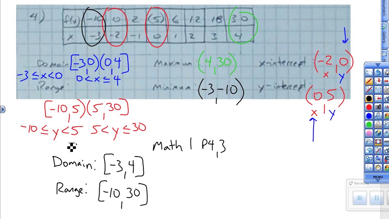 Module 3 study guide ns
