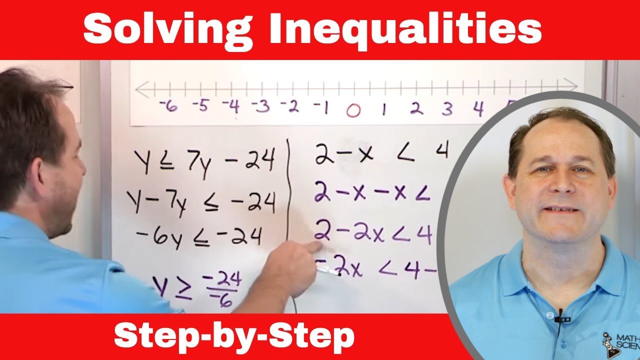 Solving Inequalities with One Variable: A Step-by-Step Guide