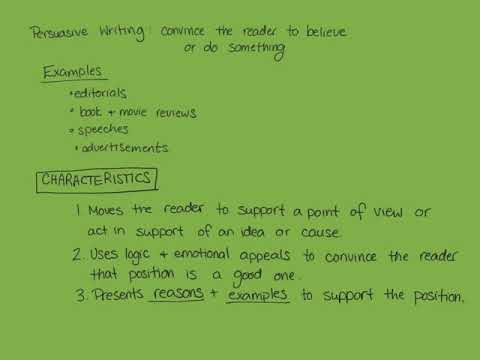 Writing Persuasive Paragraphs
