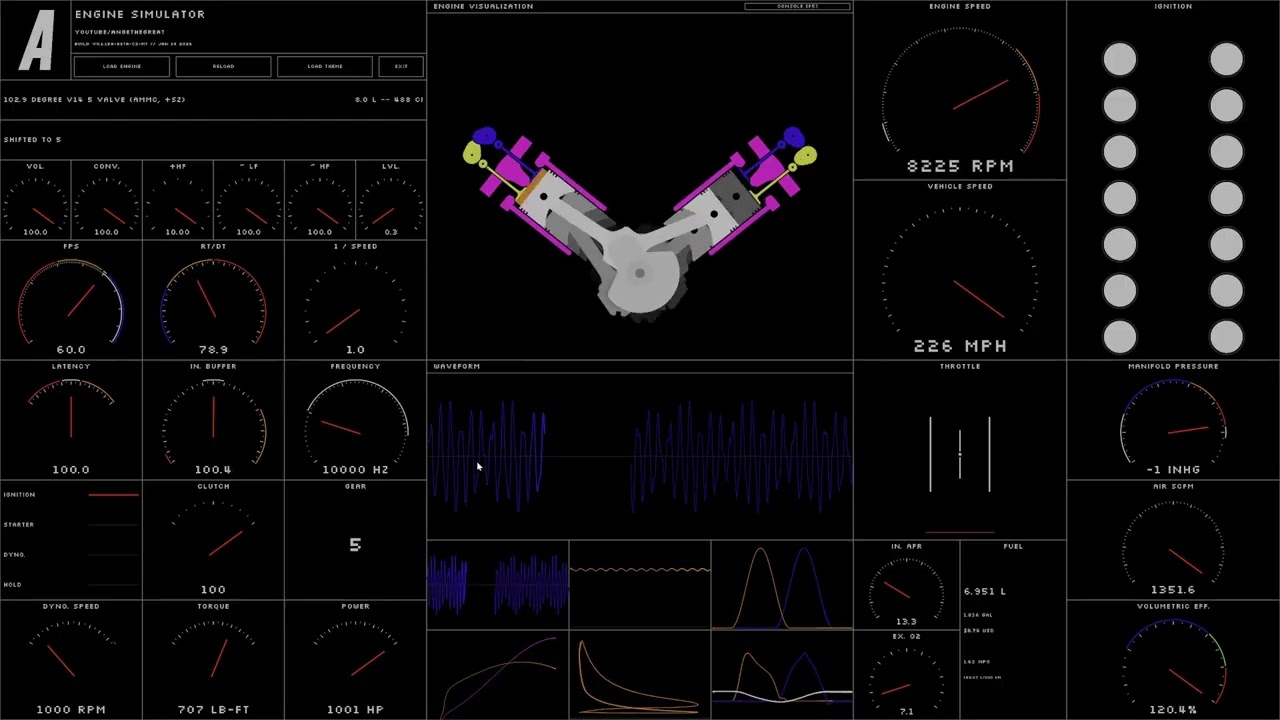 102.9 Degree Even Firing V14 in Engine Simulator