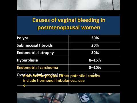 post menopausal bleeding