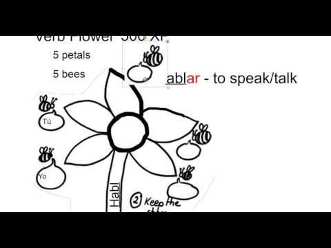 Verb Flower | Spanish 1