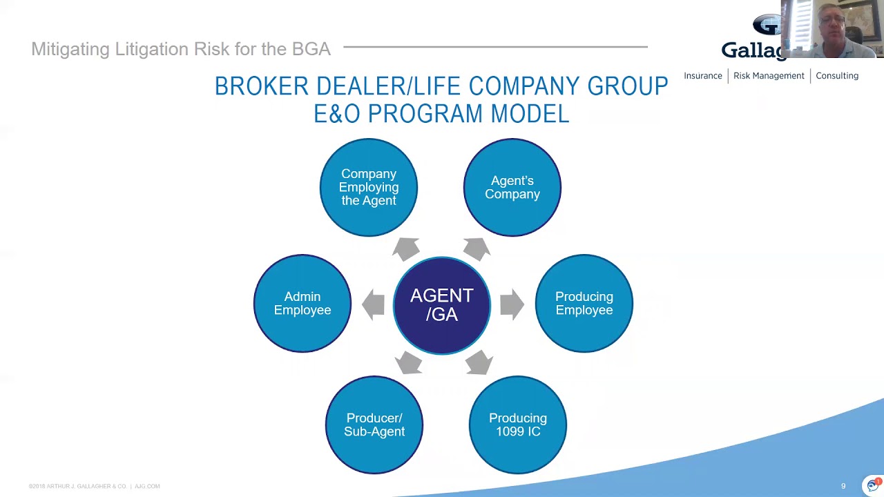 Arthur J. Gallagher - NAILBA Independent Agent Errors & Omissions (E&O) Insurance Program