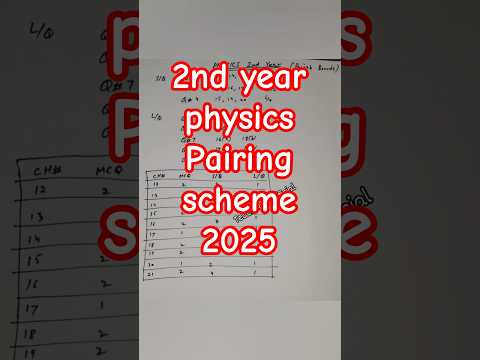 2nd Year Physics Pairing Scheme 2025 || Physics Paper Pairing 2025 Class 12 ||12 Physics Scheme 2025