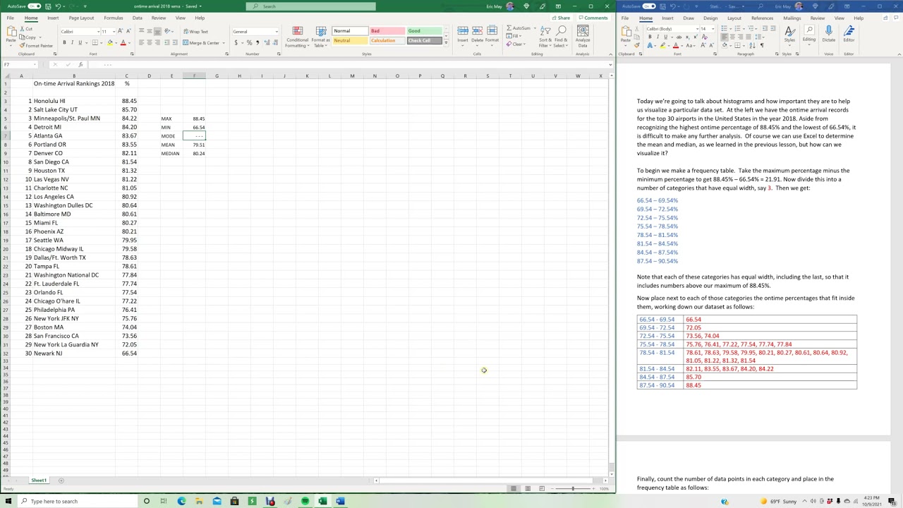 Statistics and histograms module 2