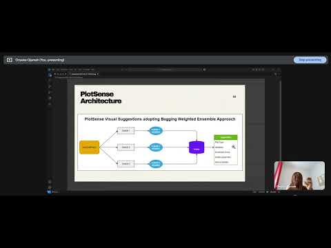 How PlotSense Recommender Uses LLMs to Suggest the Best Data Visualizations Automatically