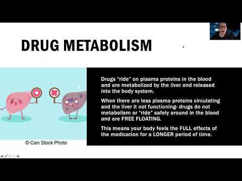 Complex: Liver Disease and Cirrhosis