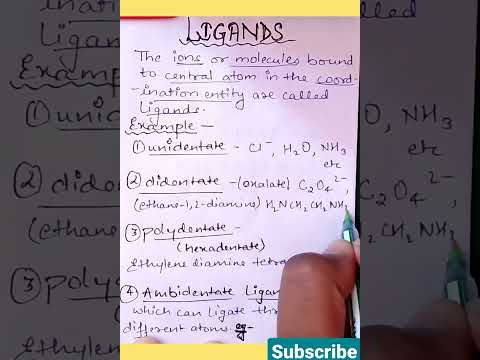 ligands #shorts #coordination compounds #ambidentate ligand #chemistry