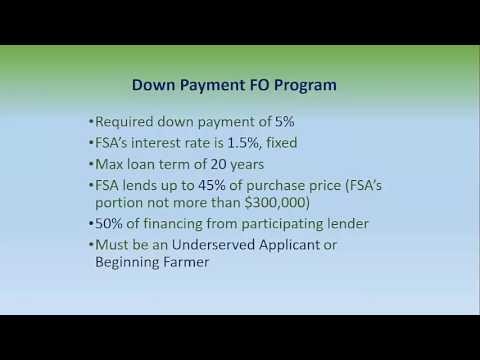 FSA Loan Programs