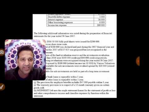 What is trial balance in accounting in Urdu, What is trial balance Hindi, Sir Wajahat Academy