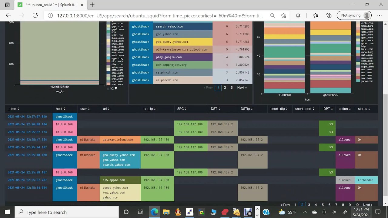 Splunk sourcetype override