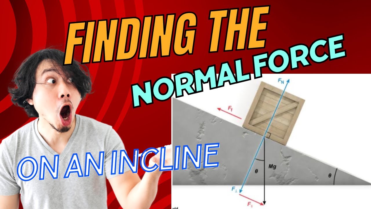 How to Find the Normal Force on an Incline