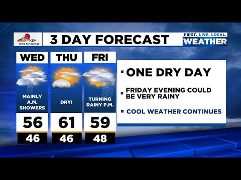 Tuesday evening FOX 12 weather forecast (10/25)