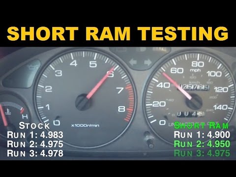 Do Short Ram Intakes Actually Work? - Project Integra