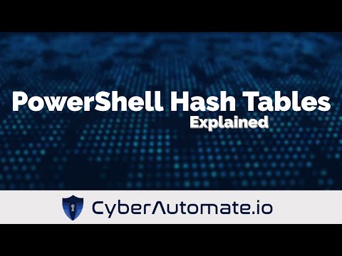25. PowerShell Hash Tables and Calculated Properties Basics