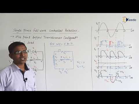 Single Phase Full Wave Controlled Rectifier: Mid Point Tapped Transformer: RL Load Circuit ...