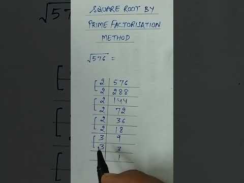 Square Root of 576