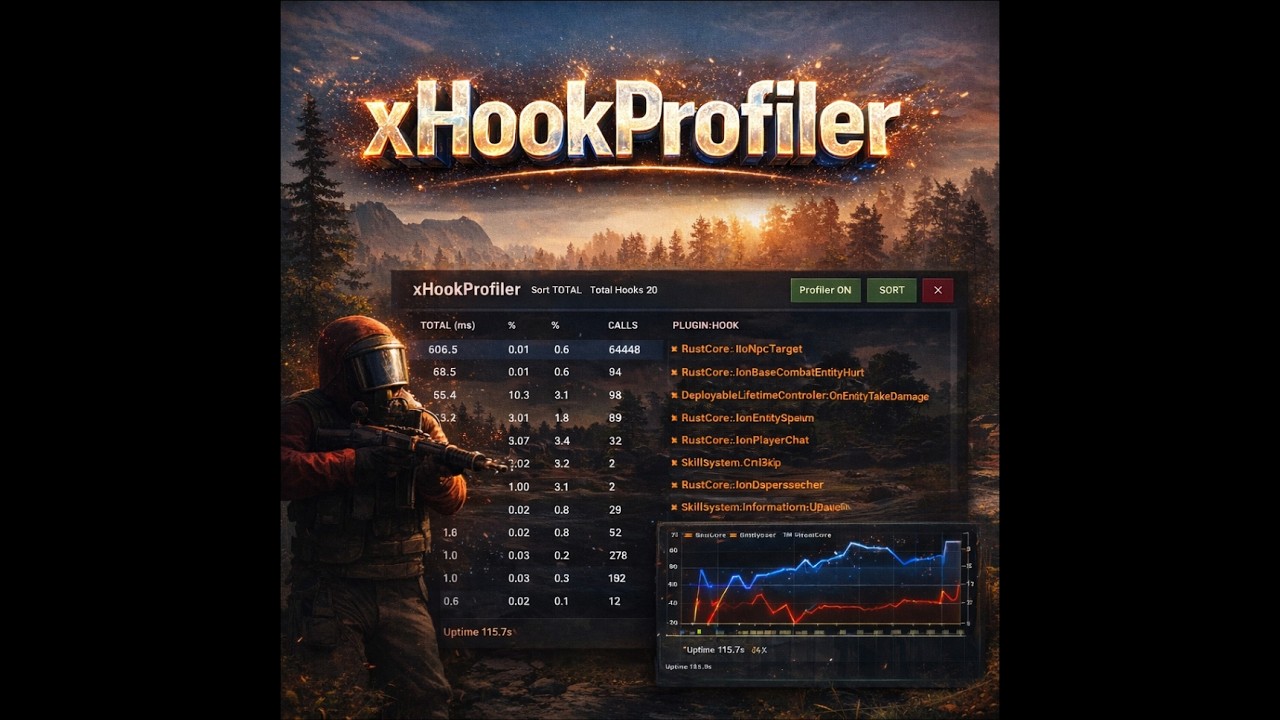 xHookProfiler - Plugin Preview