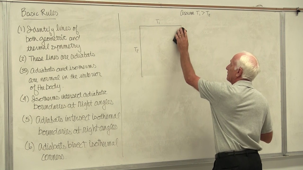 Heat Transfer: Two-Dimensional Conduction, Part I (8 of 26)