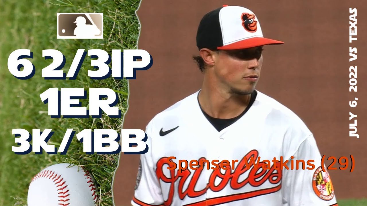 Re: [情報] 台鋼雄鷹簽下前MLB投手Spenser Watkins - 看板Baseball - PTT網頁版