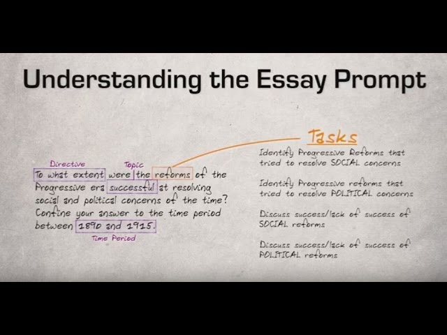 Mastering Essay Prompts: A Step-by-Step Guide | Galaxy.ai