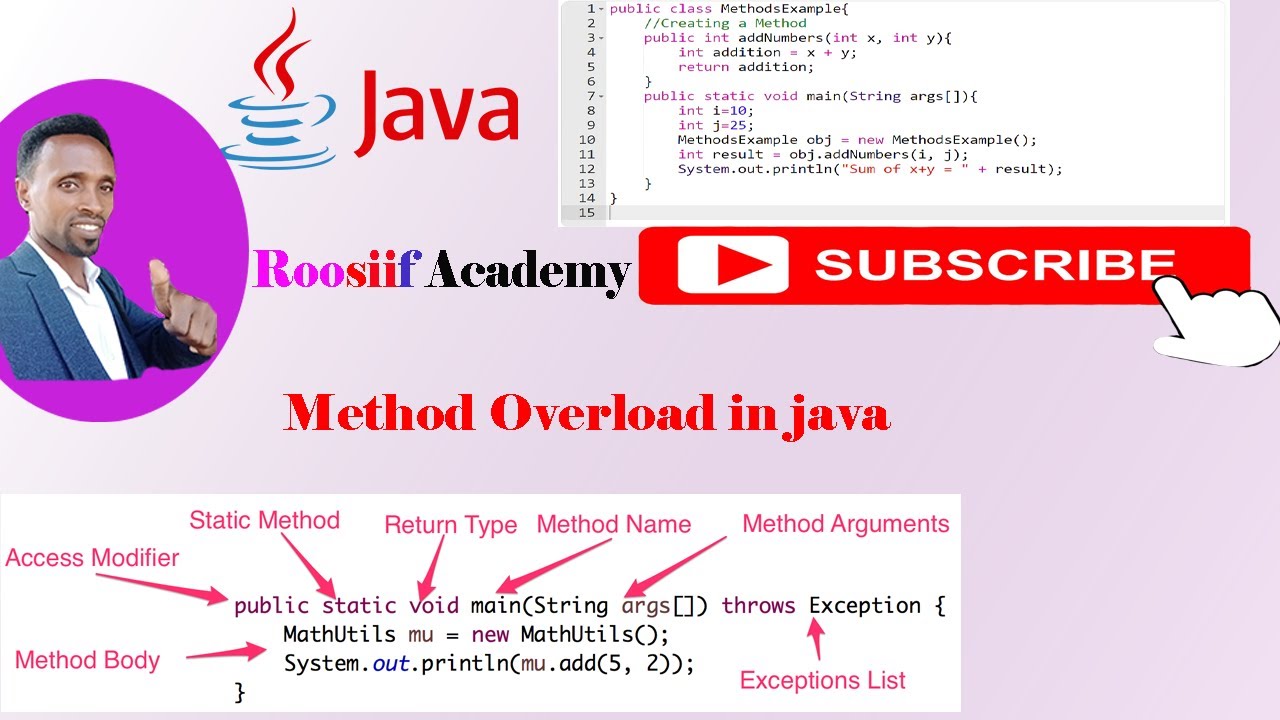 Basic OOP Concepts in Java lab