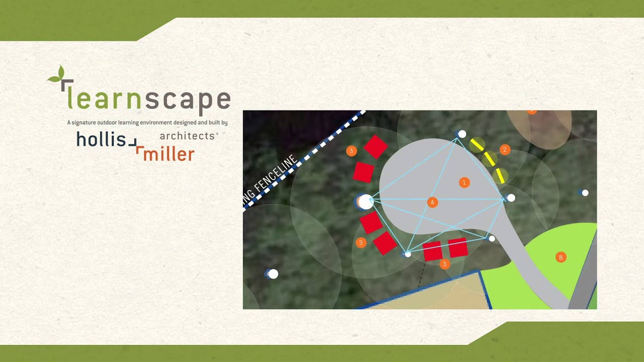 2013 Learnscape - designed and built by Hollis + Miller Architects