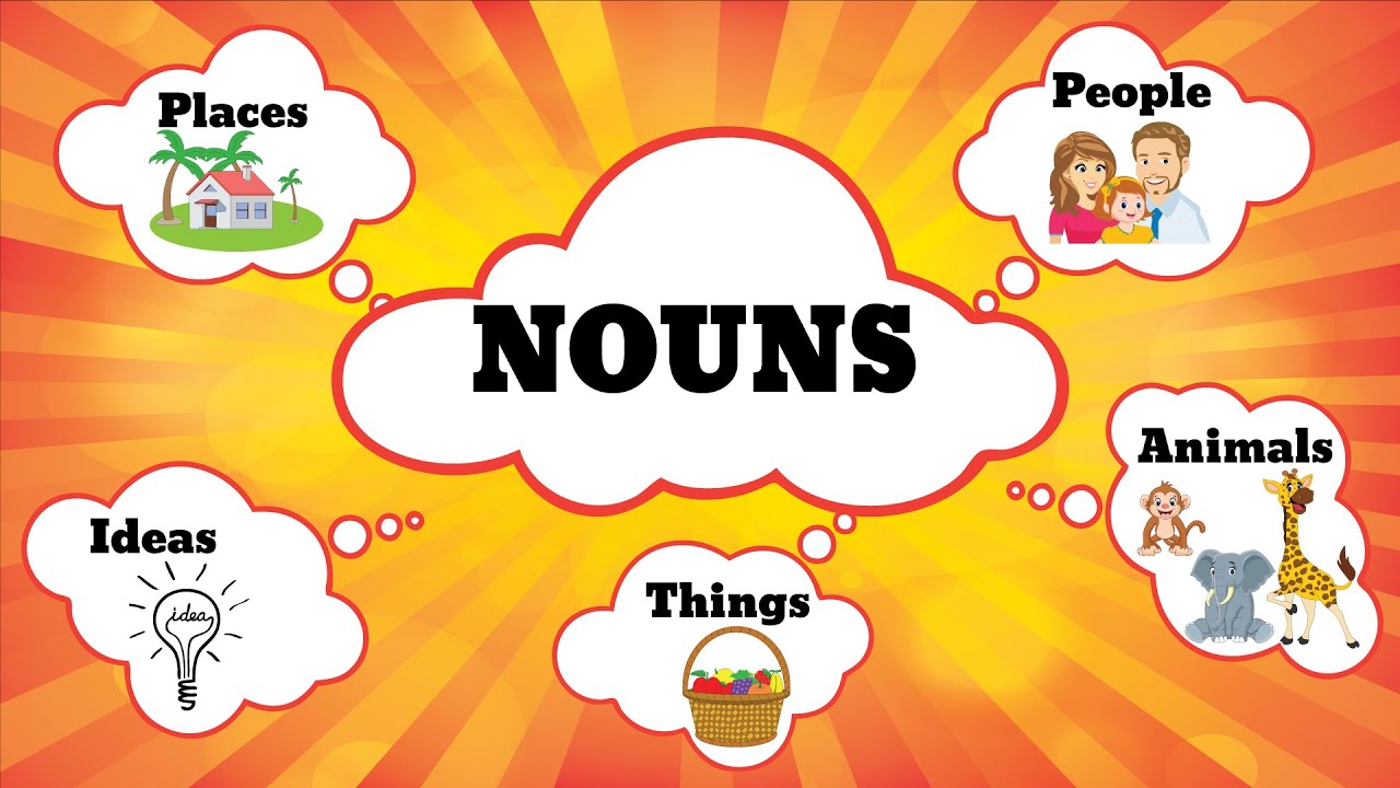 What Is a Noun? | Happy Noun Hunting!
