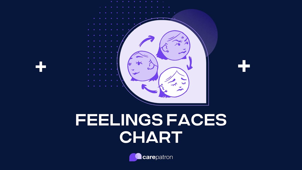Feelings Faces Chart