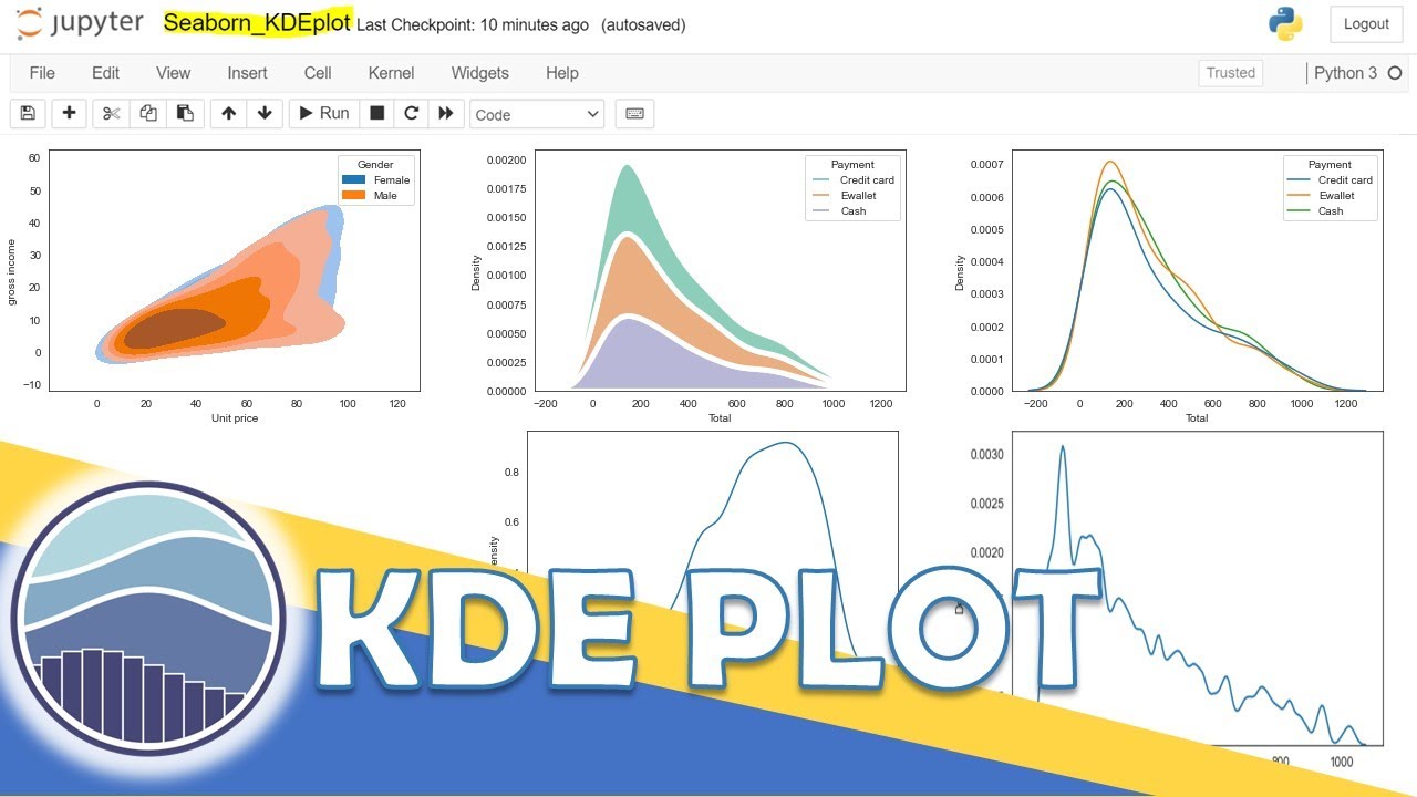 Python Seaborn - 10|What is KDE Plot and How to Draw This Using Seaborn Library in Python