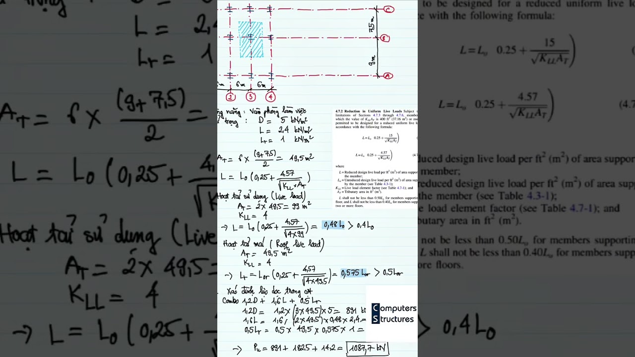 Design of Steel Members according to #AISC LRFD #computersandstructures #hieuthep