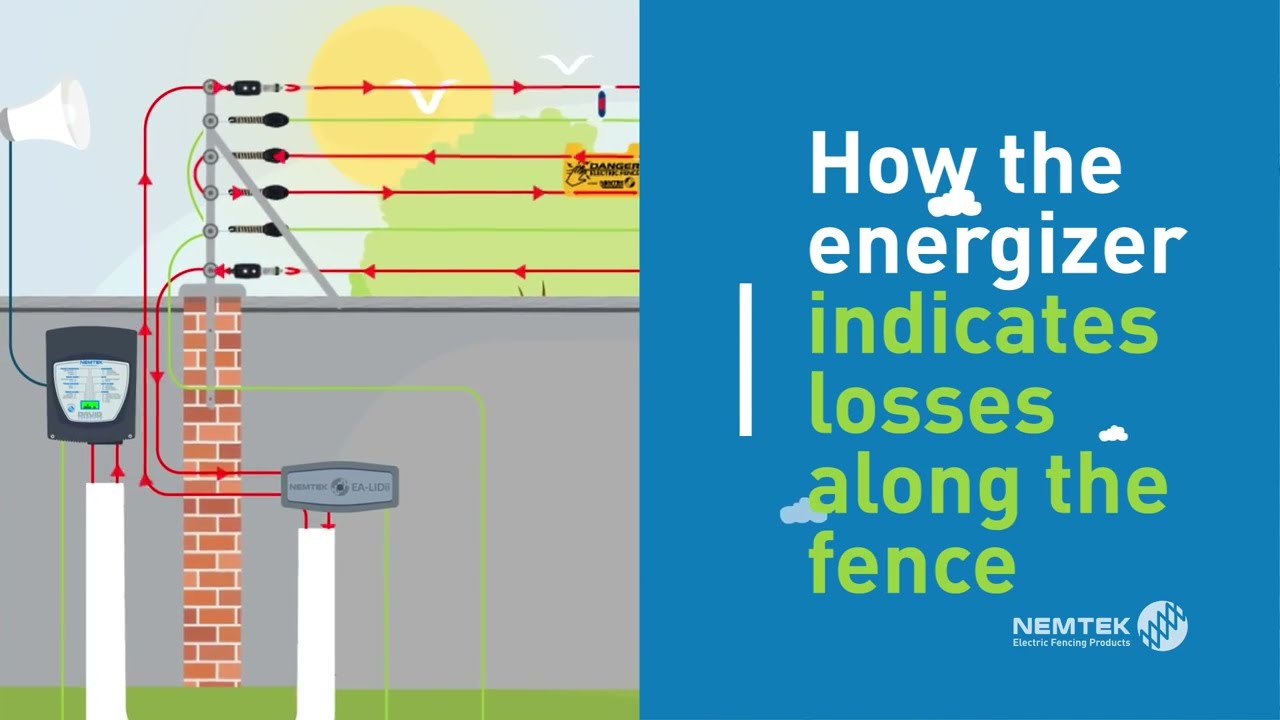 Wiring a Nemtek Security Electric Fence in Series