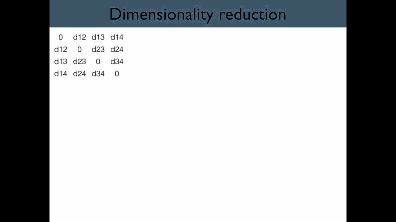 A short introduction to dimensionality reduction
