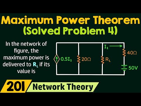 Maximum Power Transfer Theorem (Solved Problem 4) Video Lecture - Crash Course for GATE ECE ...