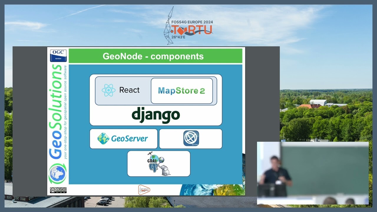 FOSS4GE 2024 | State of GeoNode