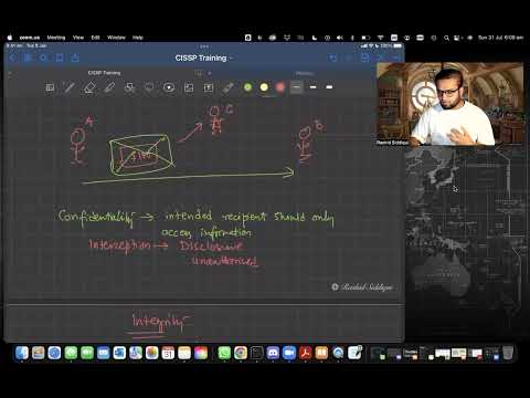 Understanding CIA and Its Universe: A Deep Dive into Information ...